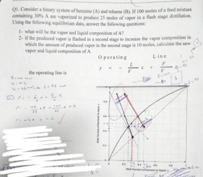 Solved Q1. Consider a binary system of benzene (A) and | Chegg.com
