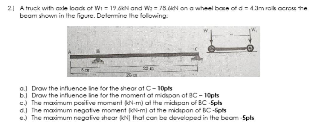 Solved 2.) A truck with axle loads of W1 = 19.5kN and W2 = | Chegg.com