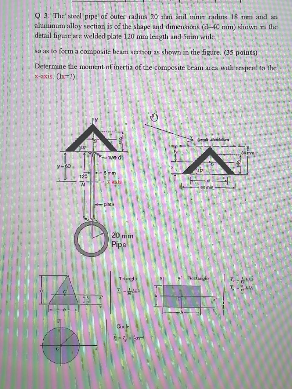 Solved Q 3: The steel pipe of outer radius 20 mm and inner | Chegg.com