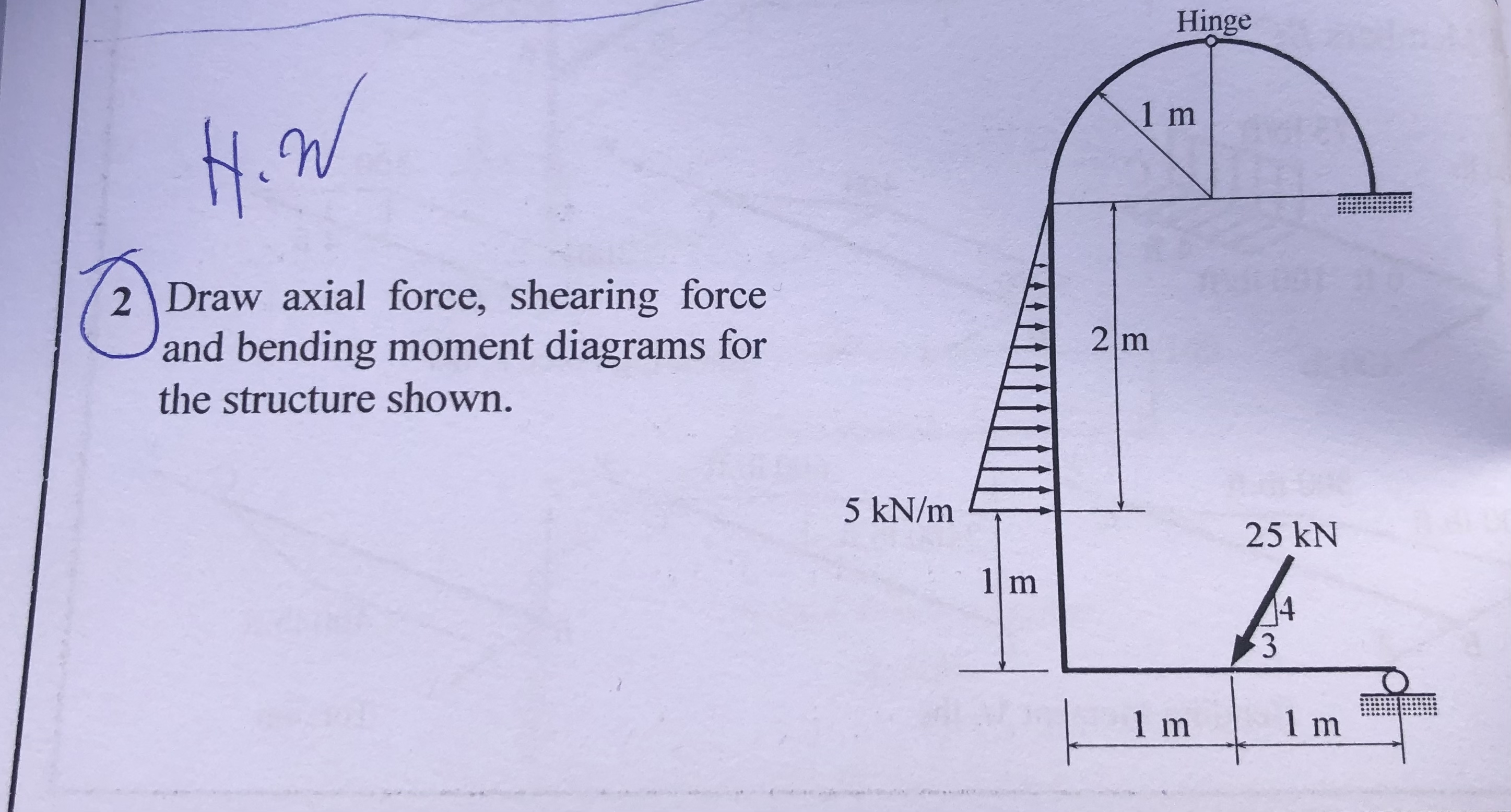 Solved H.N2 ﻿Draw axial force, shearing forceand bending | Chegg.com