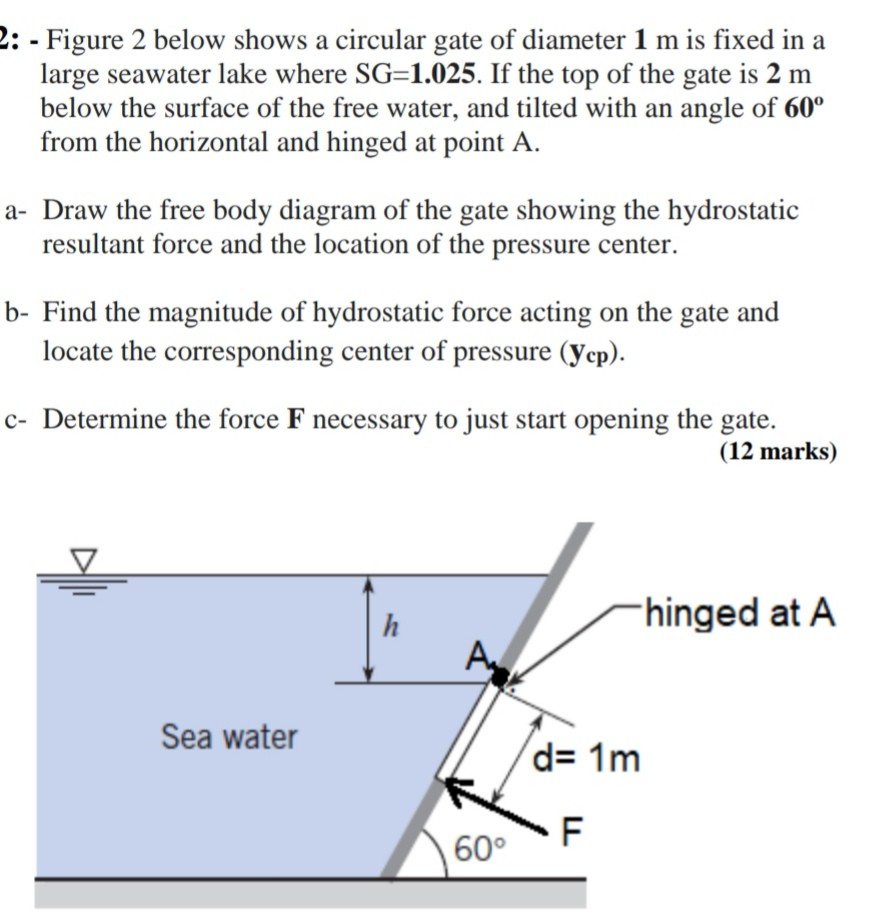 Solved 2: - Figure 2 below shows a circular gate of diameter | Chegg.com