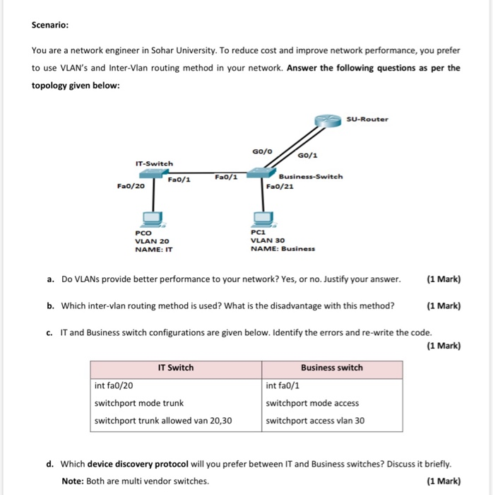 Solved Scenario: You are a network engineer in Sohar | Chegg.com