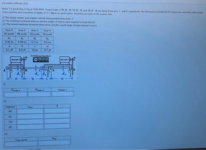 Solved (26 points) Dificulty (4/5) (9) The lorque, powes, | Chegg.com
