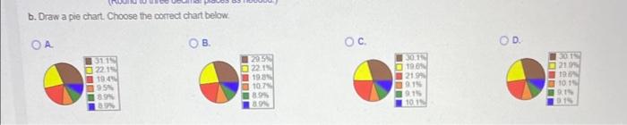 Solved Observing that the proportion of blue candies in his | Chegg.com