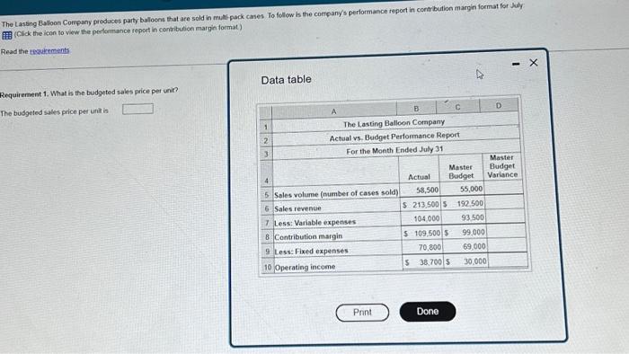 Solved Data on three unrelated companies are given in the | Chegg.com