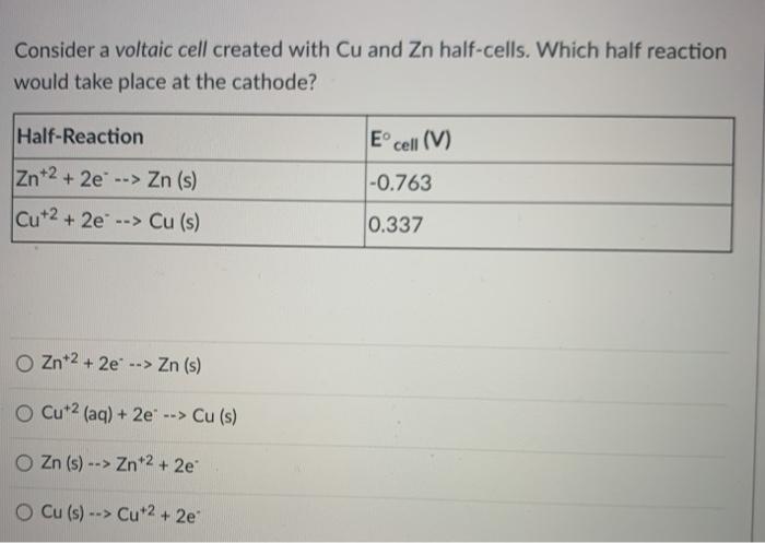 Solved Consider a voltaic cell created with Cu and Zn | Chegg.com