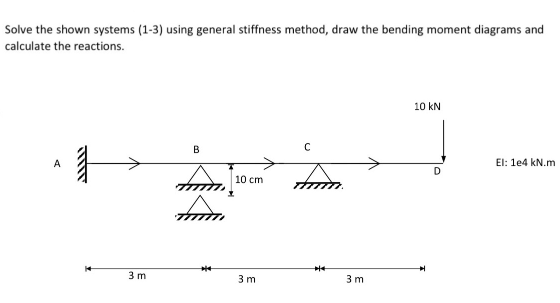 Solved Solve the shown systems (1-3) ﻿using general | Chegg.com