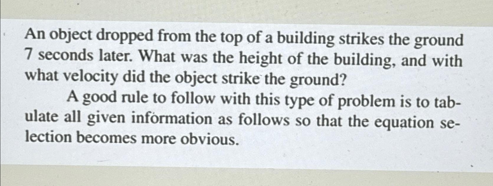 Solved An object dropped from the top of a building strikes | Chegg.com