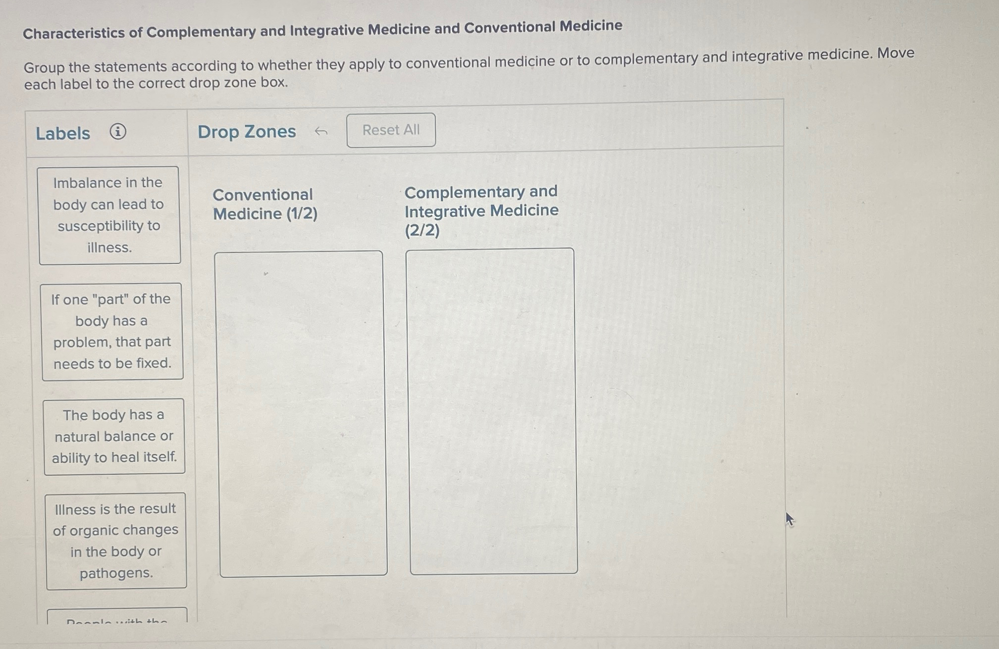 Solved Characteristics of Complementary and Integrative | Chegg.com