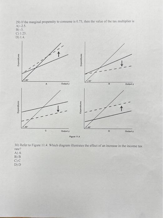 Solved 29) If the marginal propensity to consume is 0.75 , | Chegg.com