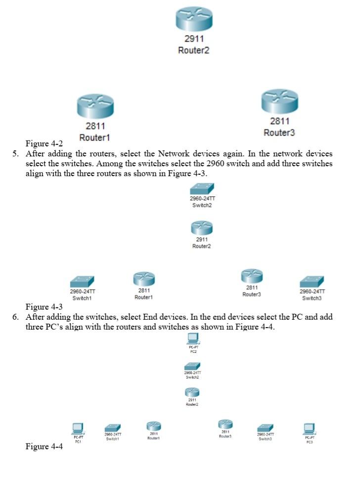 Data Communications Laboratory Experiment No. ECE | Chegg.com