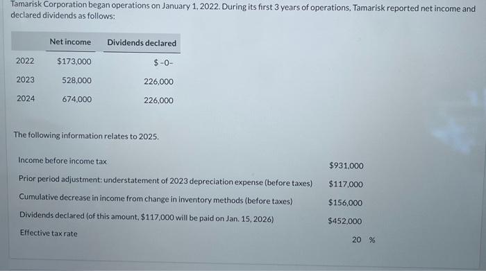 Solved Tamarisk Corporation began operations on January 1, | Chegg.com