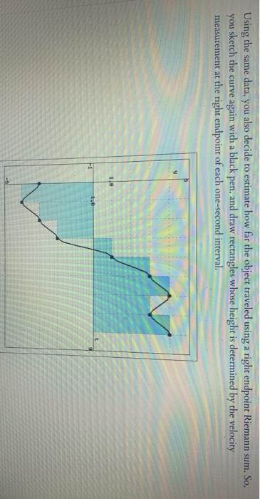 Solved Using the same data, you also decide to estimate how | Chegg.com