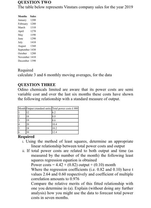Solved QUESTION TWO The table below represents Vinstars | Chegg.com