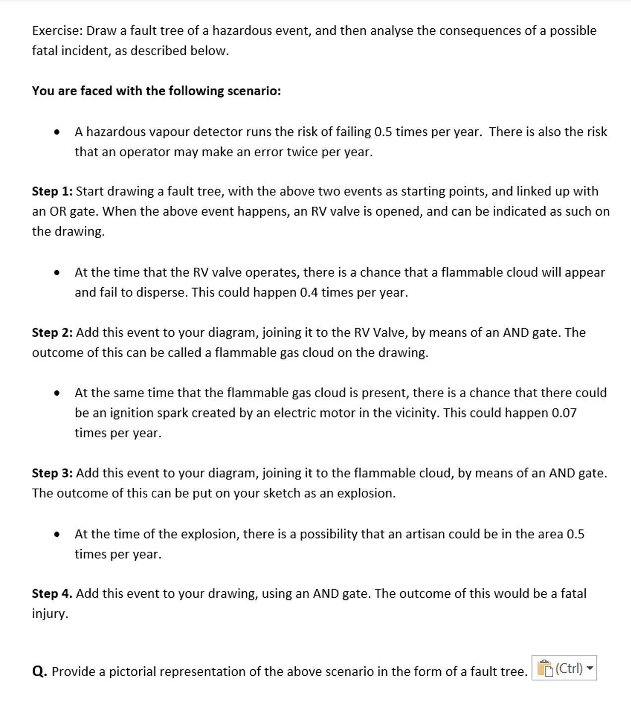 Exercise: Draw a fault tree of a hazardous event, and | Chegg.com