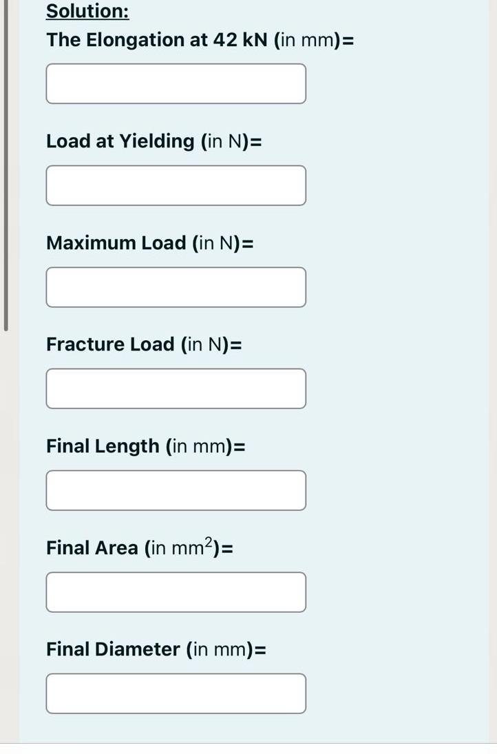 Solved Solution: The Elongation at 42kN( in mm)= Load at | Chegg.com