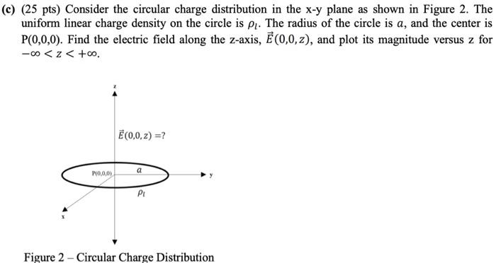 Solved (c) (25 pts) Consider the circular charge | Chegg.com