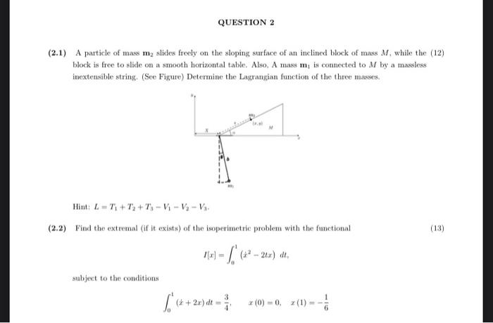 Solved QUESTION 2 2.1) A particle of mass m2 slides freely | Chegg.com