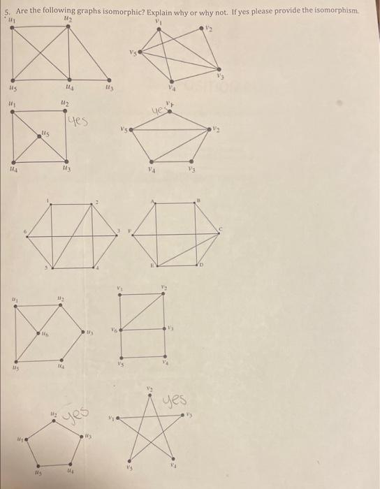 Solved 5. Are the following graphs isomorphic? Explain why | Chegg.com