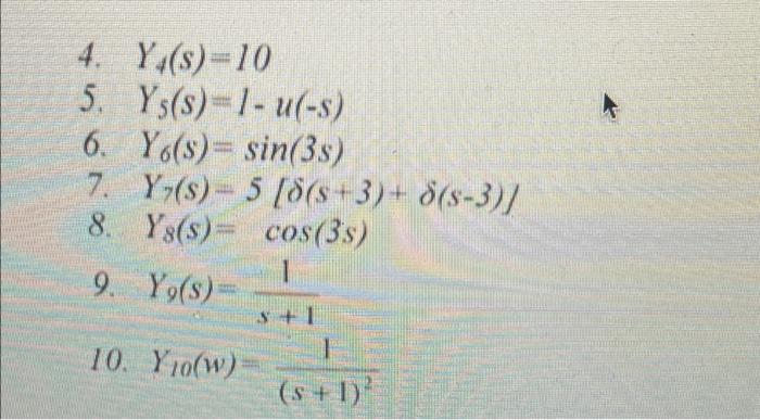 Solved RUN # III Use Matlab to obtain plots of the functions | Chegg.com