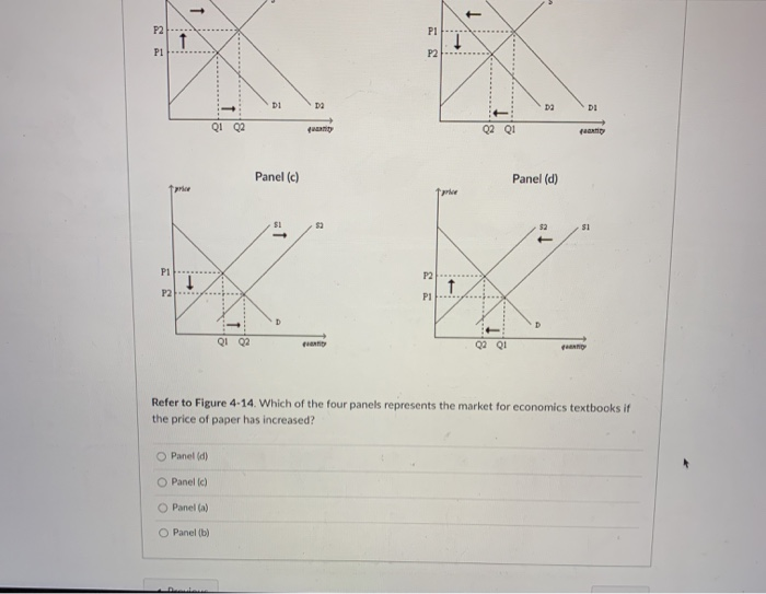 Solved P2 P1 1 1 PI P2 DI Da Da DI QI 02 Q2 Q1 FD Panel (c) | Chegg.com