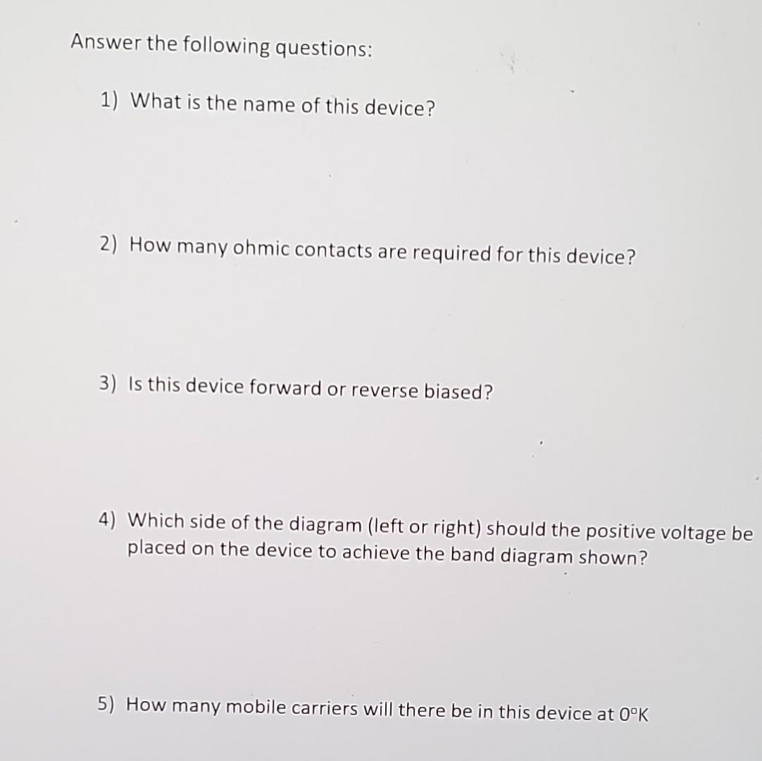 Solved Answer the following questions: 1) What is the name | Chegg.com