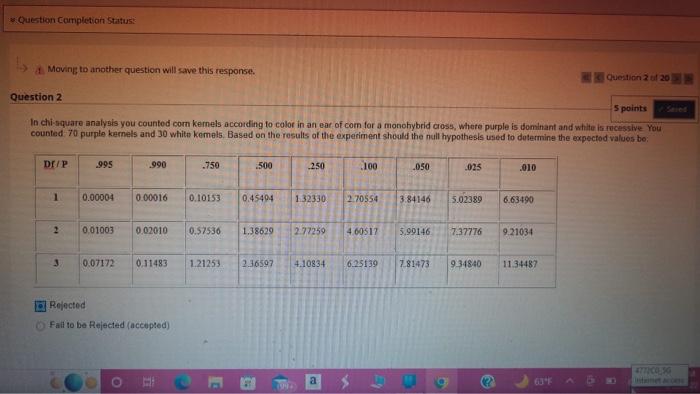 Solved In chisquate analysis you counted corn kernels | Chegg.com