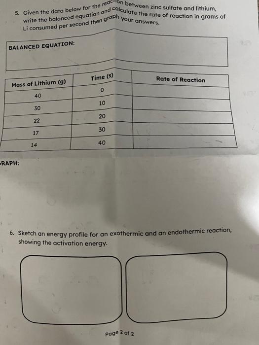 Solved 5. Given the data below for the rection between zinc | Chegg.com