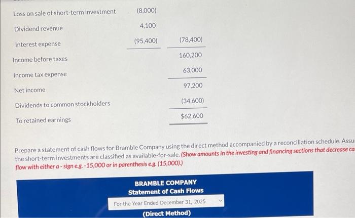 Solved Accounts payable Income taxes payable | Chegg.com