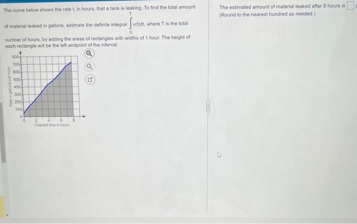 Solved The curve below shows the rate t, in hours, that a | Chegg.com