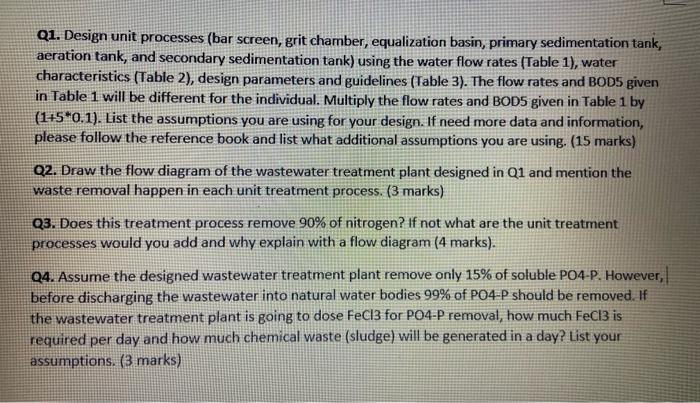Solved Q1. Design unit processes (bar screen, grit chamber, | Chegg.com