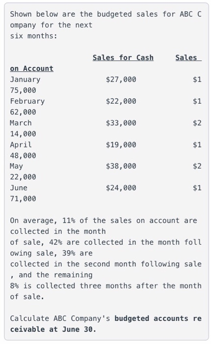 Solved Shown below are the budgeted sales for ABC C ompany | Chegg.com