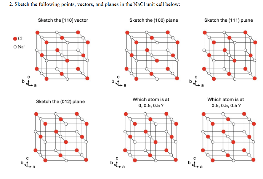 Solved 2. ﻿Sketch the following points, vectors, and planes | Chegg.com