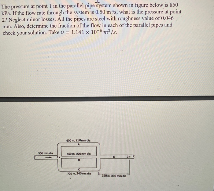 Solved The pressure at point 1 in the parallel pipe system | Chegg.com