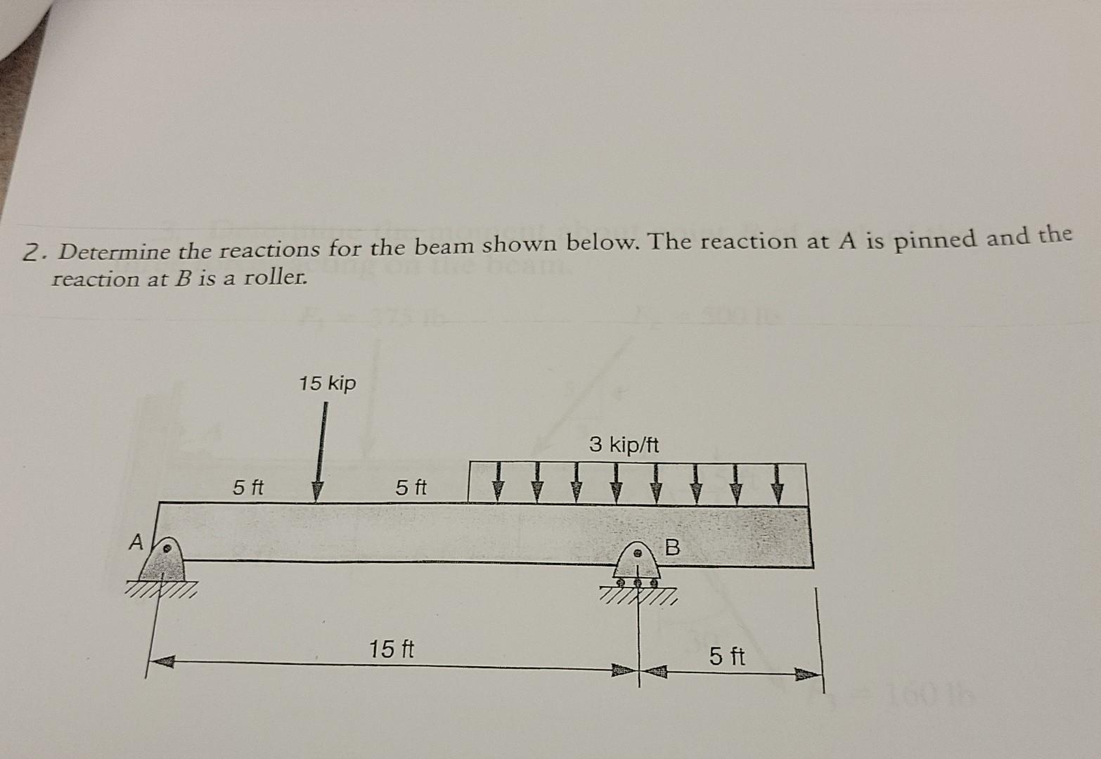 Solved determine the reactions for the beam shown below. The | Chegg.com
