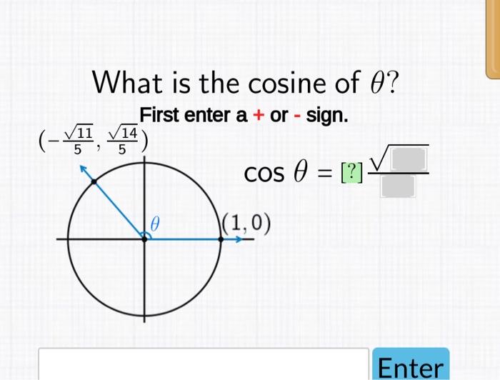 Solved What is the cosine of θ ? First enter a + or - sign. | Chegg.com