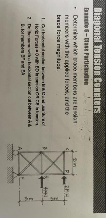 Diagonal Tension Counters Example 6-Class | Chegg.com