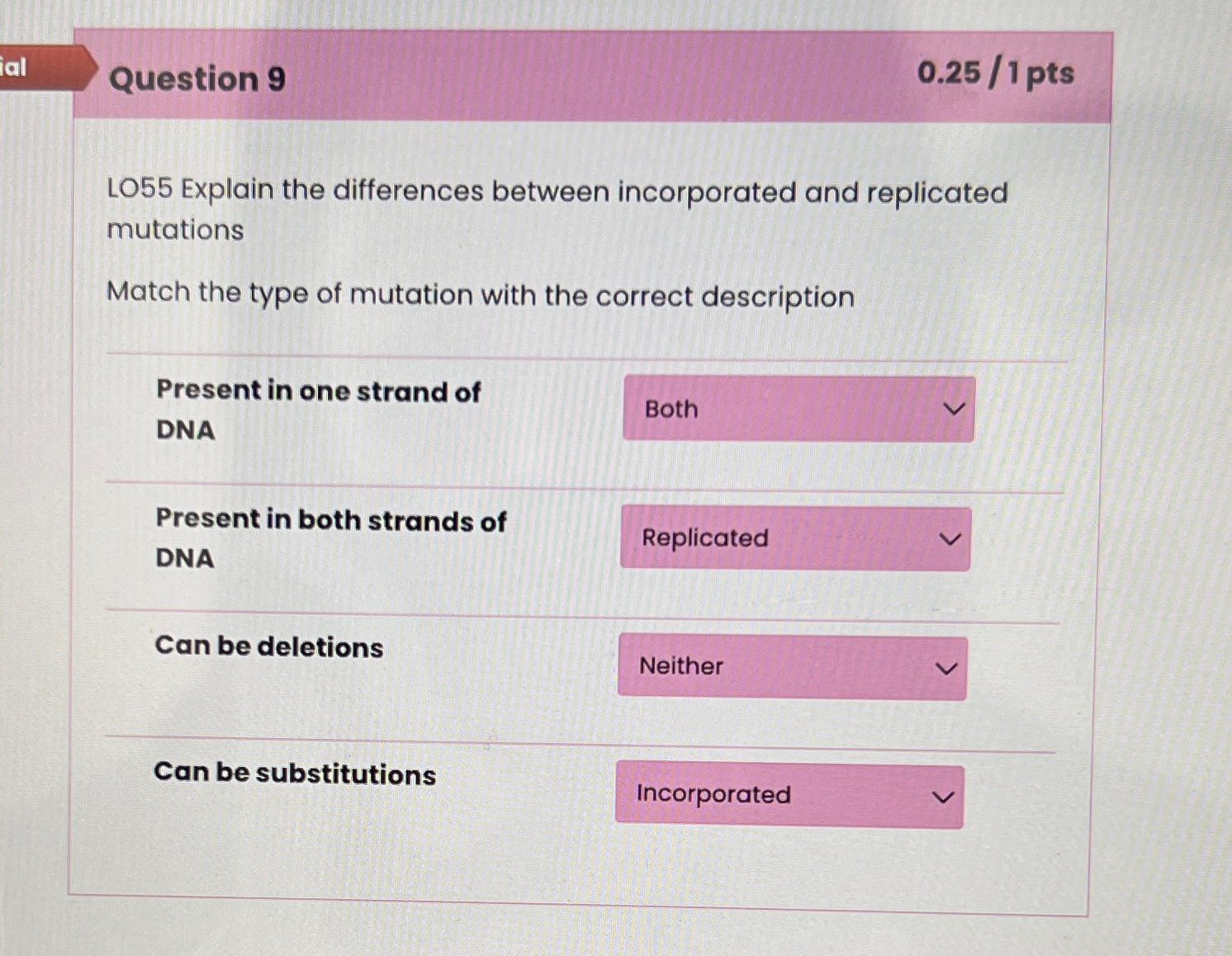Solved Question 90.251 ﻿ptsLO55 ﻿Explain the differences | Chegg.com