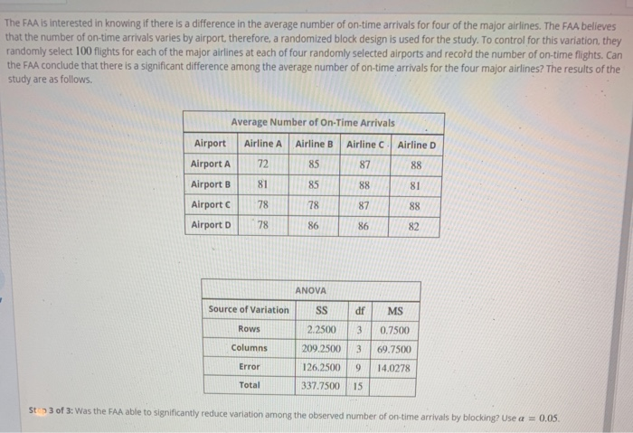 Solved The FAA is interested in knowing if there is a | Chegg.com