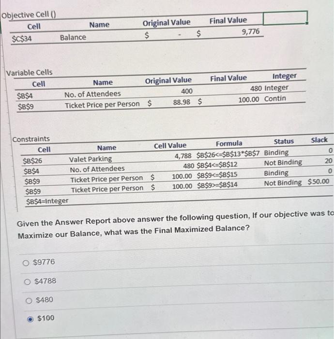 Solved Objective Cell () Cell $C$34 Variable Cells Cell $B$4 | Chegg.com
