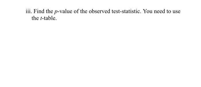 Solved iii. Find the p-value of the observed test-statistic. | Chegg.com