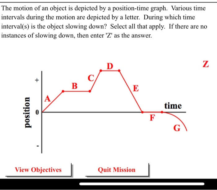 Solved The motion of an object is depicted by a | Chegg.com