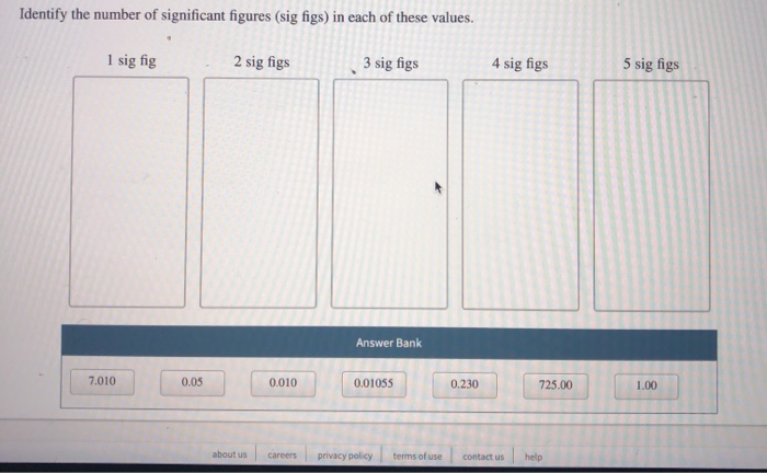 Solved Label the zeros in this number as either significant | Chegg.com
