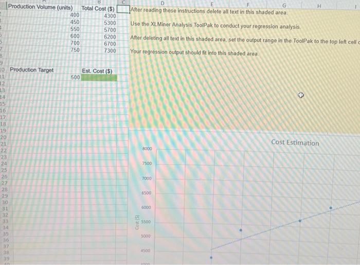 Solved An Important Application Of Regression Analysis In