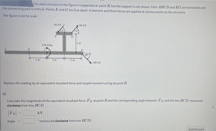 Solved The steel structure in the figure is supported at | Chegg.com