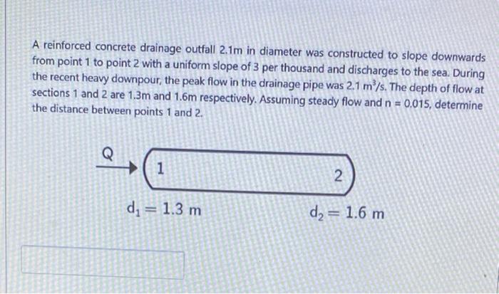 A reinforced concrete drainage outfall 2.1 m in | Chegg.com