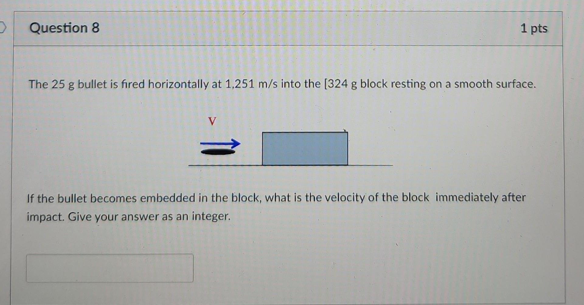 Solved The 15-kg block is held at rest on the smooth | Chegg.com