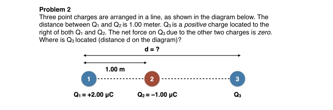 Solved Problem 2Three point charges are arranged in a line, | Chegg.com