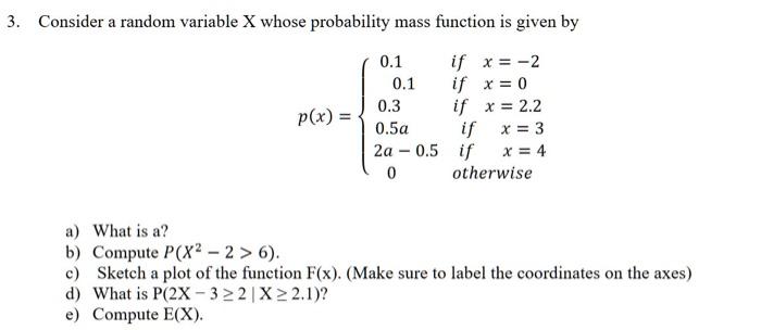 Solved Consider a random variable X whose probability mass | Chegg.com