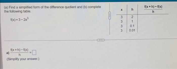 Solved (a) Find a simplified form of the difference quotient | Chegg.com